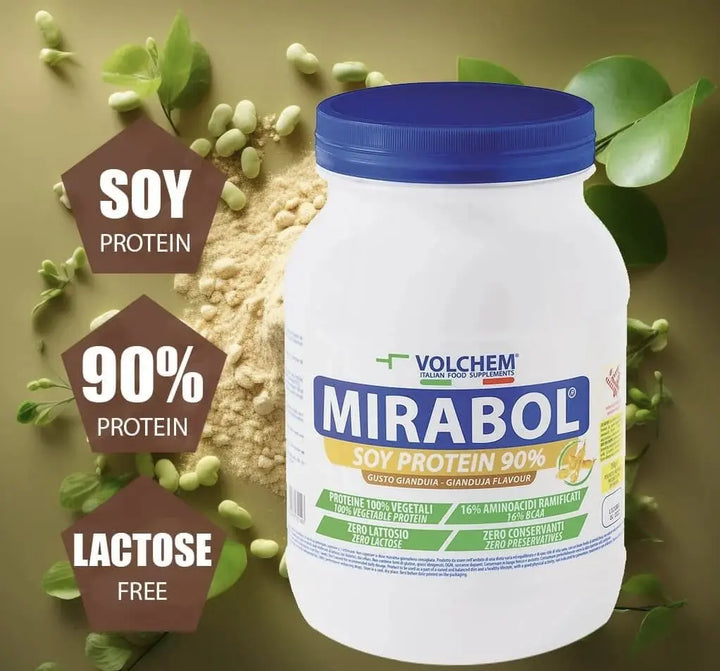 Online sports supplement shop – WELLFITSTORE.COM